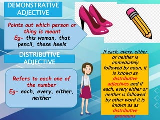 Types of adjectives | PPT
