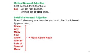 TYPES OF ADJECTIVES.pptx this very important | PPTX