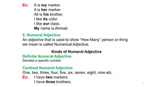 TYPES OF ADJECTIVES.pptx this very important | PPTX