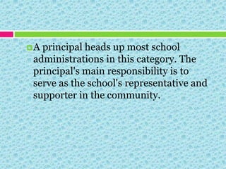 Types of administration | PPTX