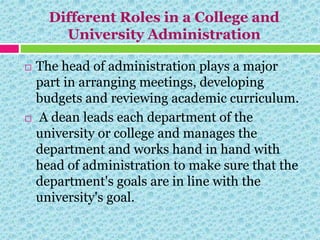 Types of administration | PPTX