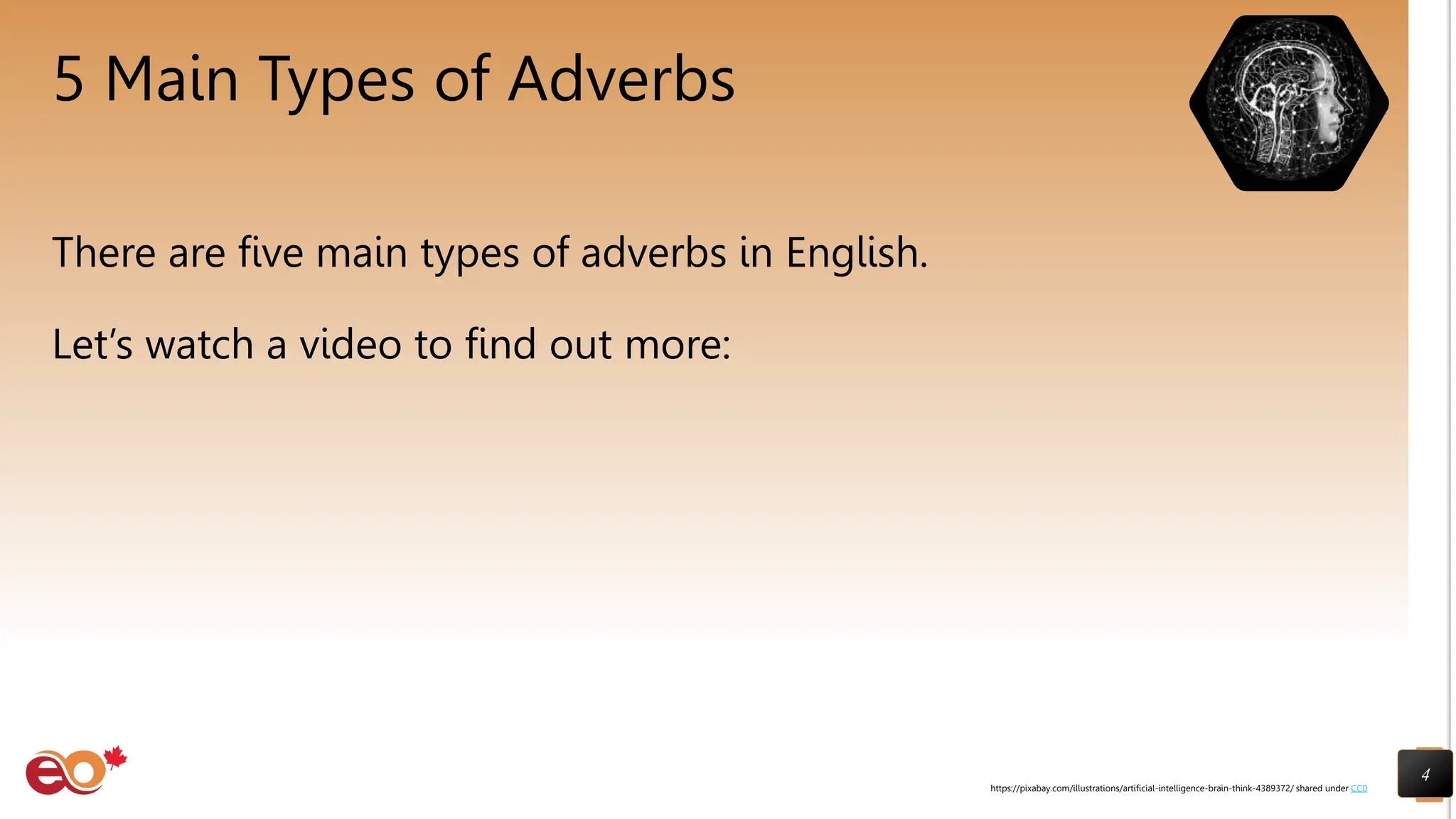 TypesofAdverbs.pptx
