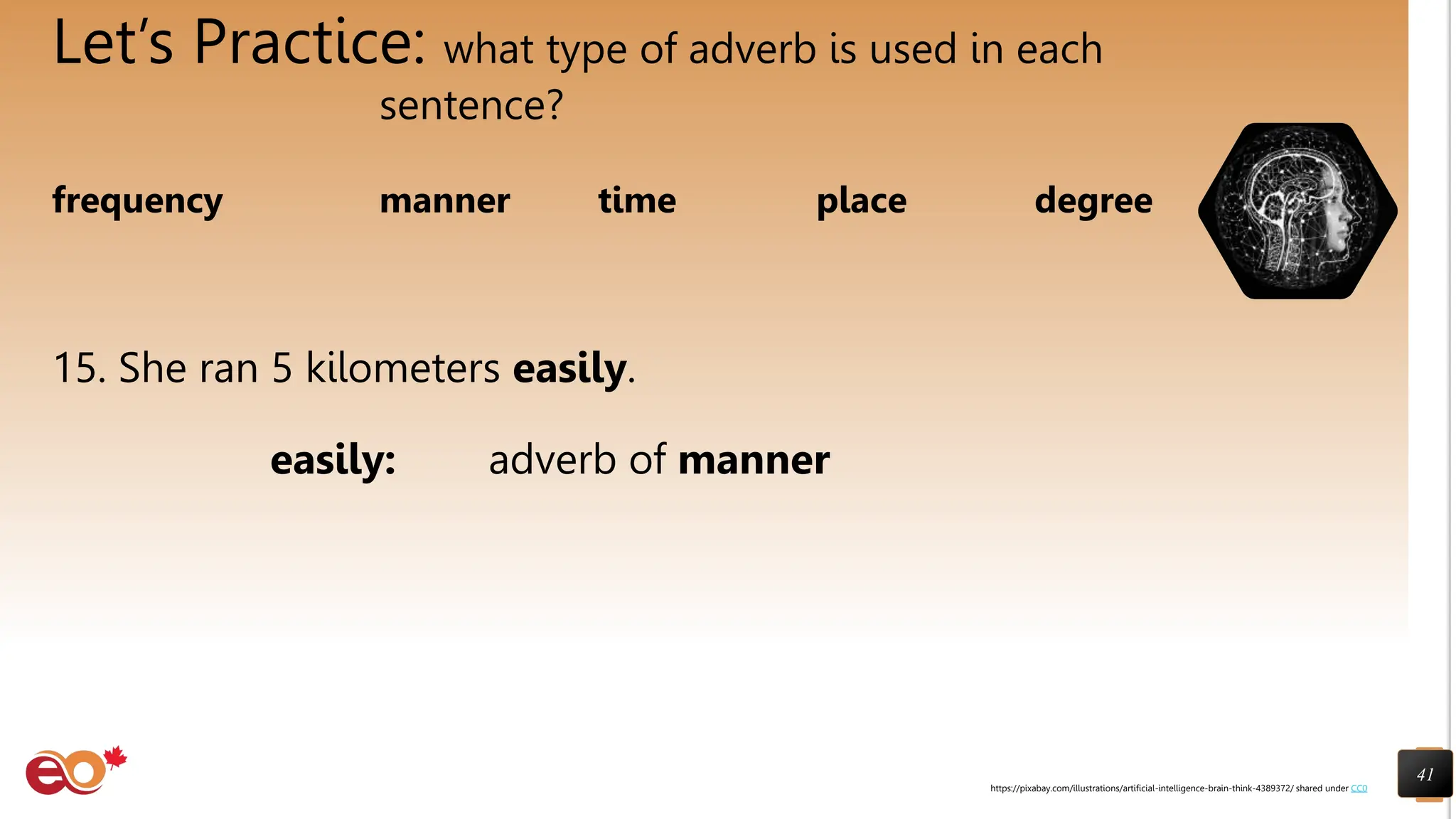 TypesofAdverbs.pptx