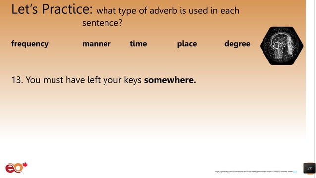 TypesofAdverbs.pptx