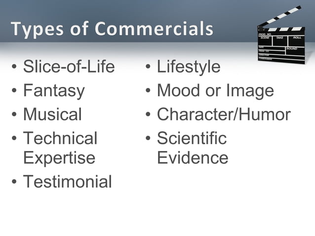 4.3 Types of advertising | PPT