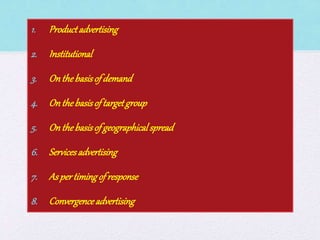Types of advertising | PPT