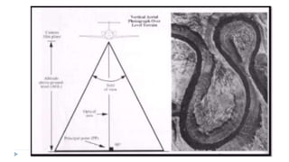 Types of aerial photographs | PPTX