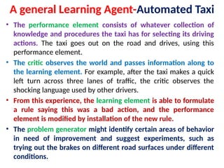Introduction to the TYPES OF AGENTS _ AIML | PPTX