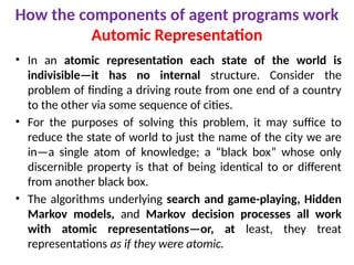 Introduction to the TYPES OF AGENTS _ AIML | PPTX