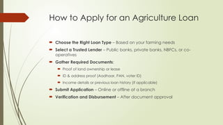 Types of Agriculture Loans and How to Apply_.pptx