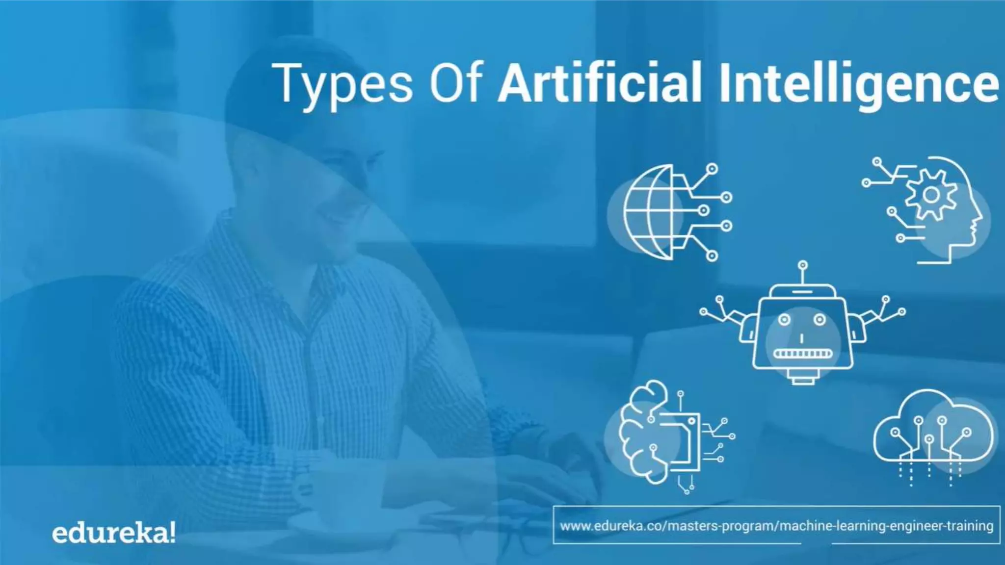 Types Of Artificial Intelligence | Edureka | PDF | Artificial ...