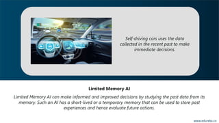 Types Of Artificial Intelligence | Edureka | PDF