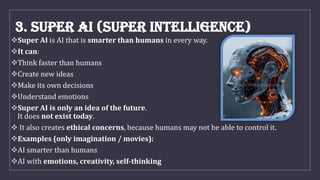 Types of Artificial Intelligence: Capabilities and Functionality ...