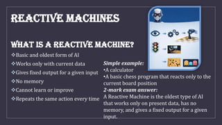 Types of Artificial Intelligence: Capabilities and Functionality ...