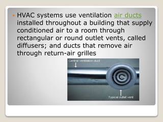 Types of air conditioning for HVAC application | PPT