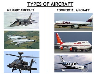 Passenger Aircraft Types