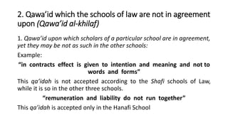 Types of Al-Qawa’id al-Fiqhiyyah.pdf
