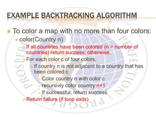 Types of Algorithms.ppt | Programming Languages | Computing