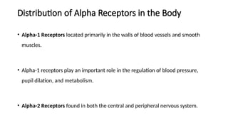 Types of alpha adrenergic receptors.pptx