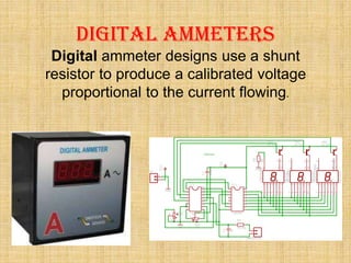 Types of ammeter | PPTX