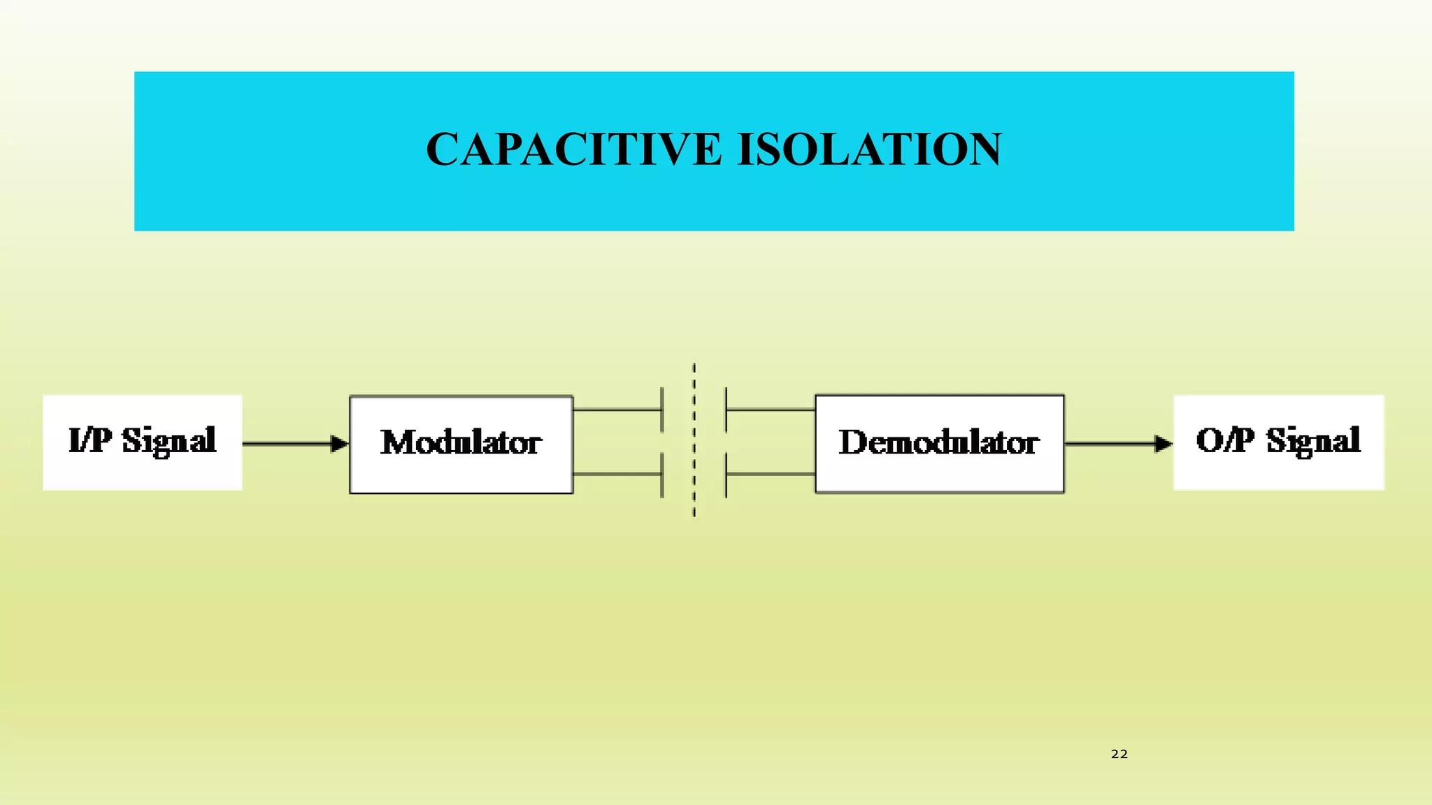 Types of bio amplifiers | PDF
