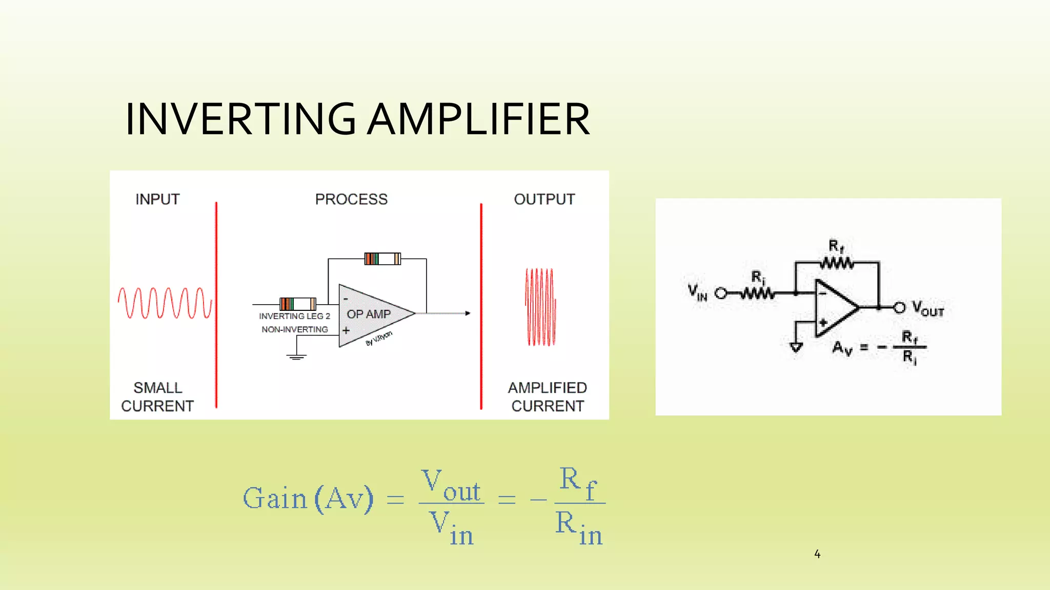 Types of bio amplifiers | PDF