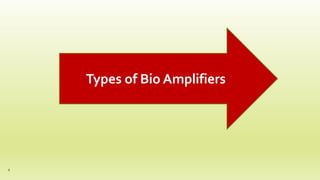 Types of bio amplifiers | PDF