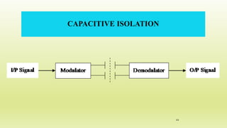 Types of bio amplifiers | PDF
