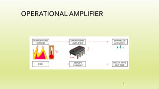 Types of bio amplifiers | PDF