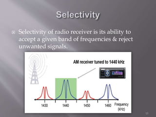 Types of AM Receiver | PPTX