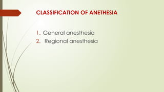 Types of anaesthesia.pptx DRZWEYANANAING | PPTX