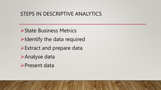 TYPES OF ANALYTICS.pptx