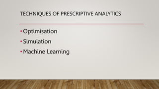 TYPES OF ANALYTICS.pptx