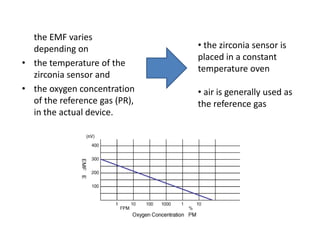 Types of Industrial Process Analyzers | PPTX