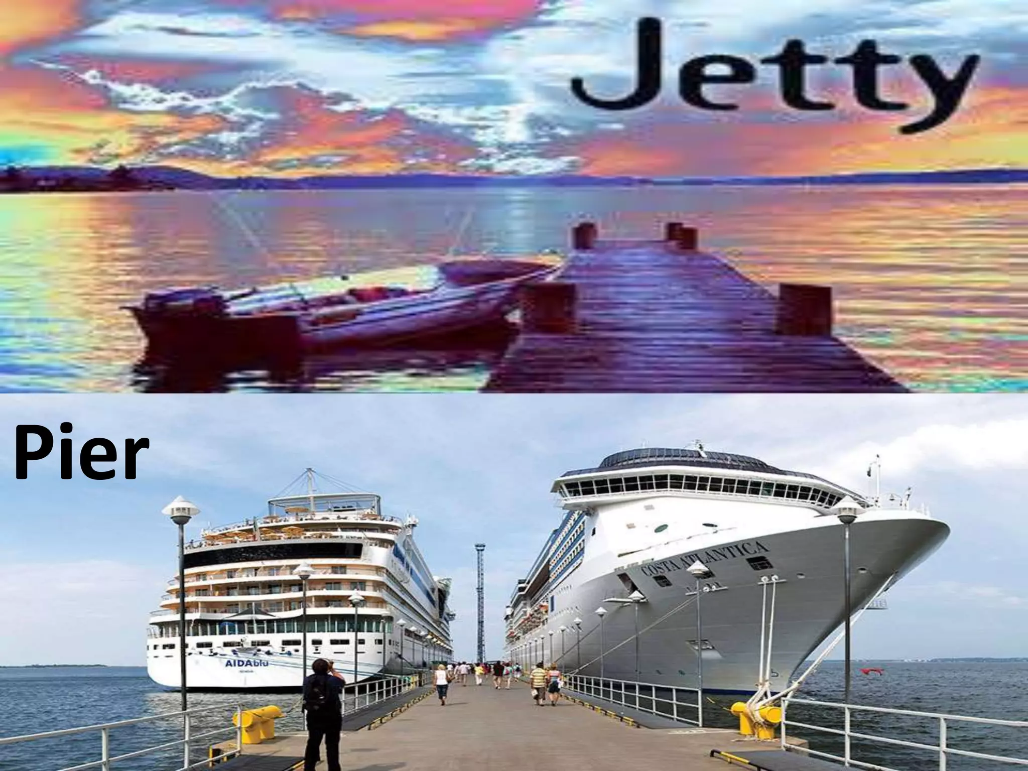 Types of anchorage | PPTX