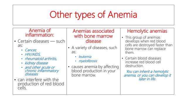 Types of anemia | PPTX | Blood Disorders | Diseases and Conditions
