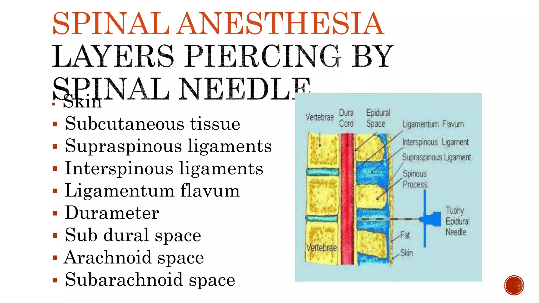 types of anesthesia 2.pptx