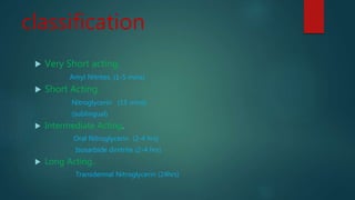 Types of Angina,Nitrates and Nitrites | PPTX
