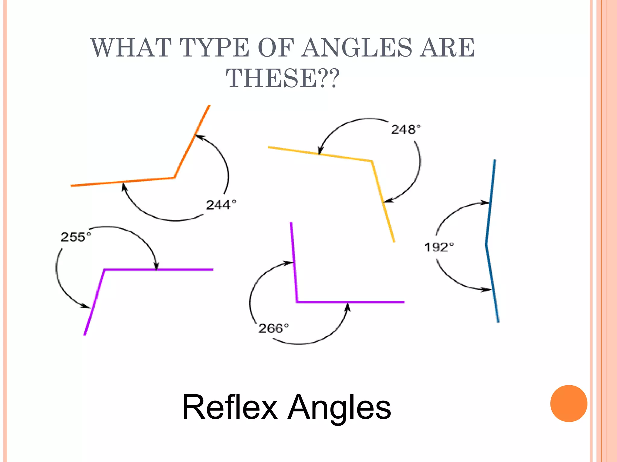 Types of angles | PPT