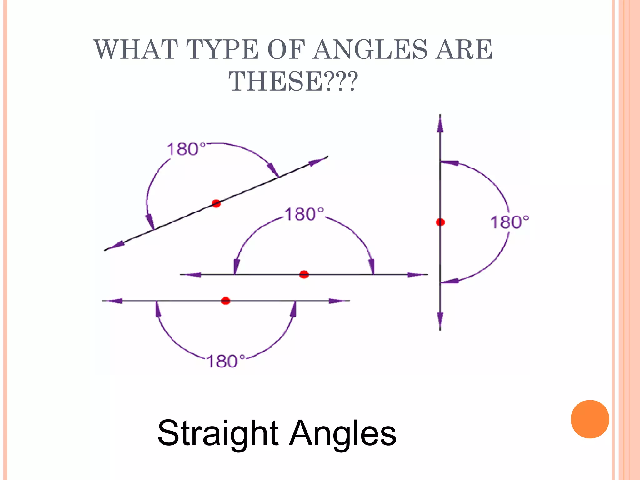 Types of angles | PPT