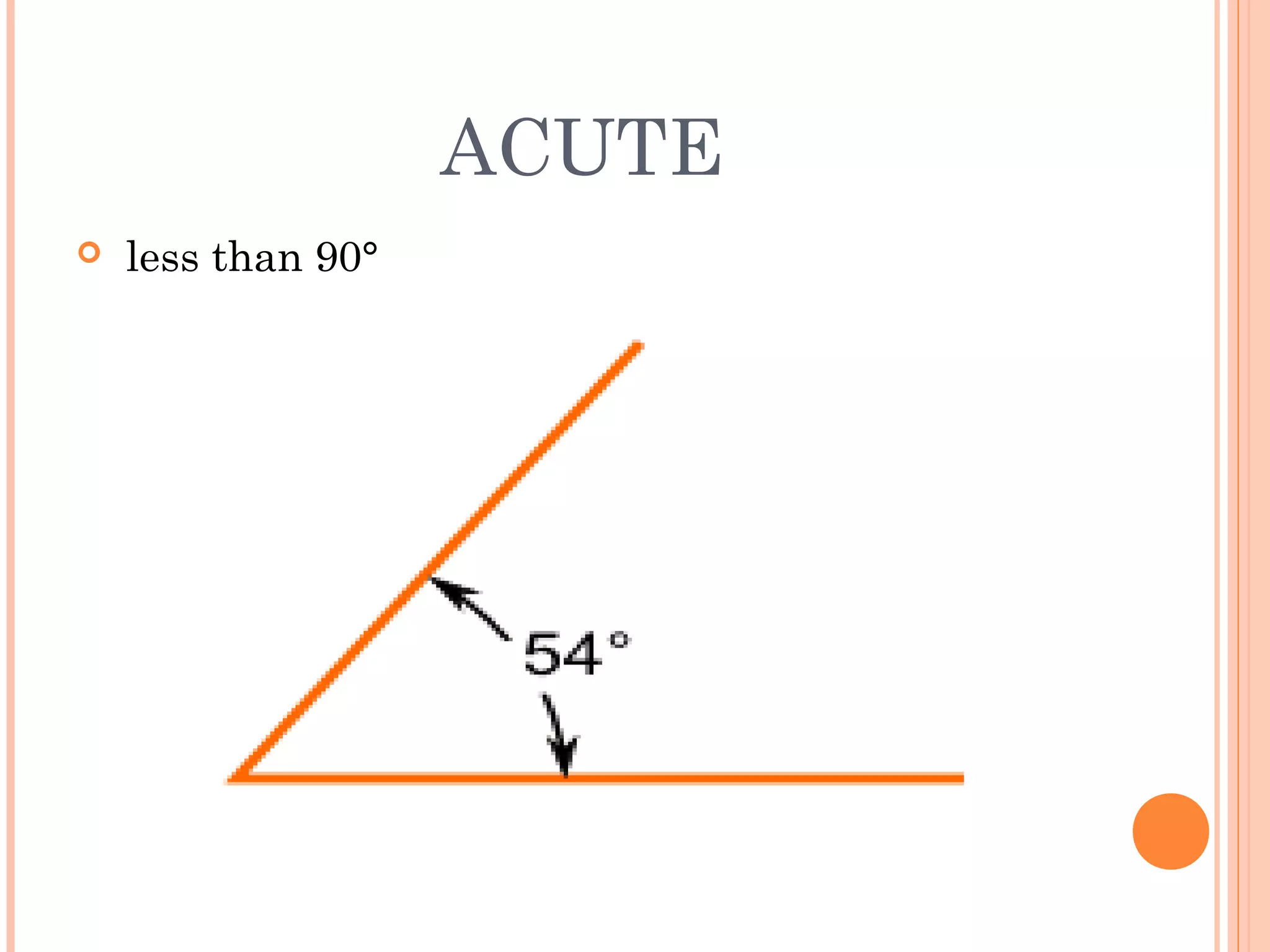 Types of angles | PPT
