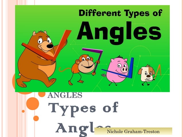 Types of angles | PPT