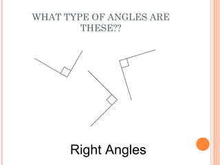 Types of angles | PPT