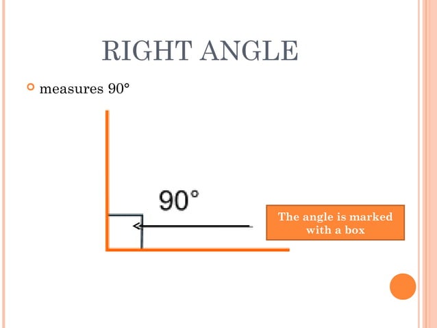 Types of angles | PPT