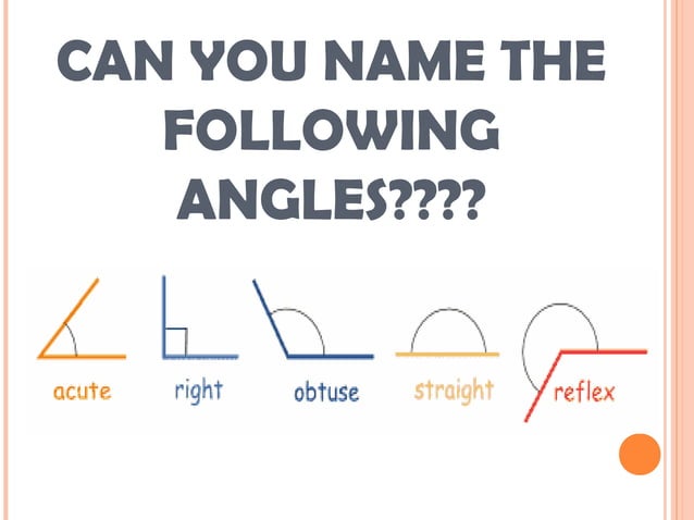 Types of angles | PPT