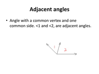 Types of angles | PPTX