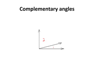 Types of angles | PPTX