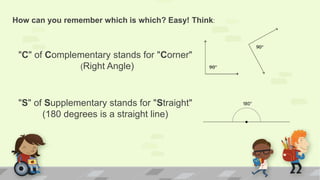 Types of angles | PPTX | Physics | Science