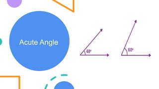 Types of Angles | PPT