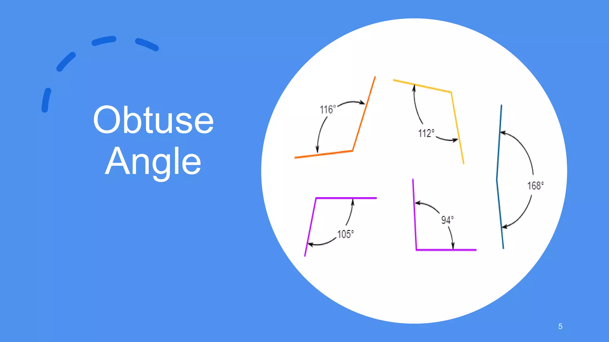 Types of Angles.pptx
